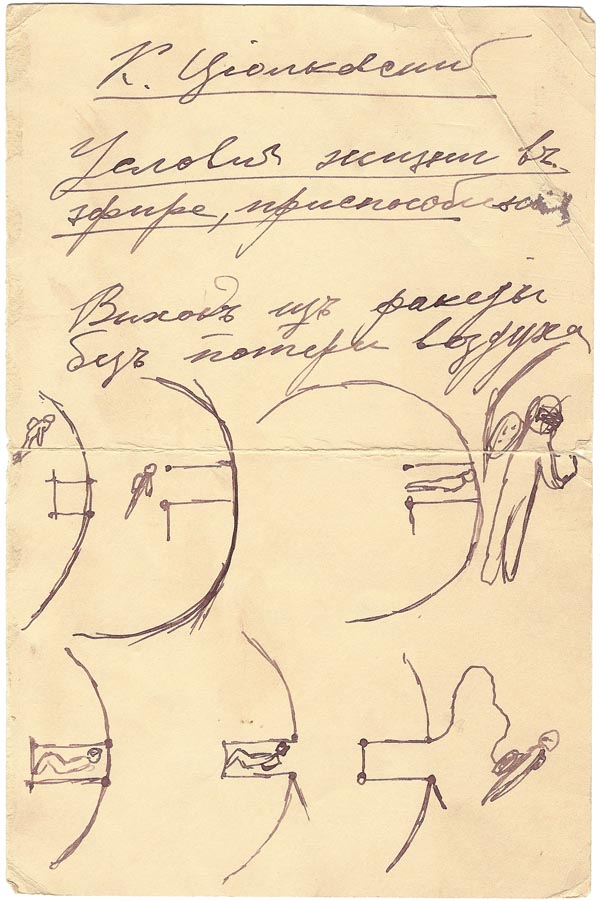 K. TsiolkovskyLife conditions in ether, facilitiesLeaving the ...